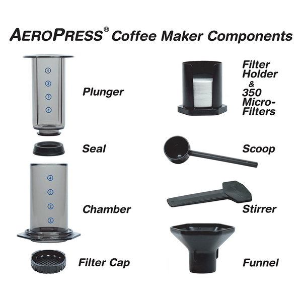 AeroPress Coffee/ Espresso Maker – The Concentrated Cup